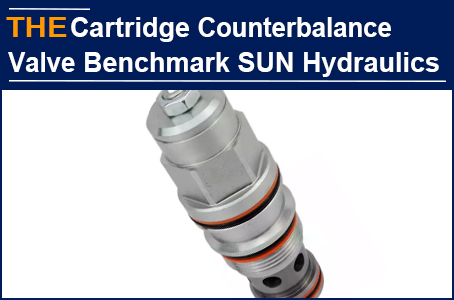 Hydraulic Cartridge Counterbalance Valve Benchmark SUN
