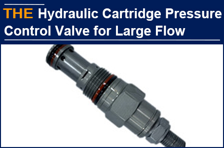 Hydraulic Cartridge Pressure Control Valve instantaneous unloading flow ...