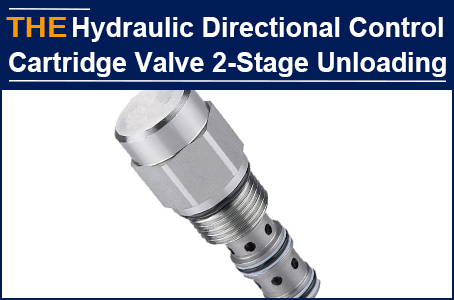 Hydraulic Directional Control Cartridge Valve 2-Stage Unloading