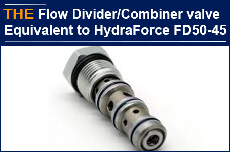 Flow divider/combiner valve Equivalent to HydraForce FD50-45